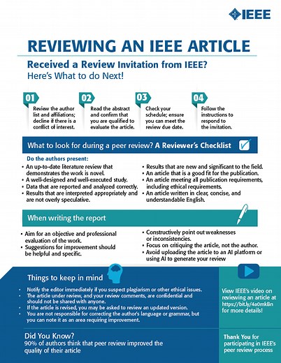Become an IEEE Reviewer - IEEE Author Center Journals