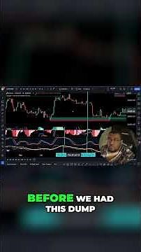 Price Action Entry Signals Every Trader Should Know