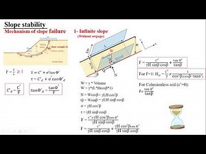 Soil Mechanics - slope stability