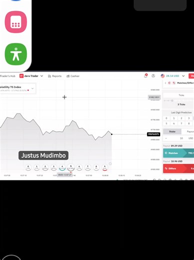 Digit Match Predictor Rule Strategy for Successful Trading