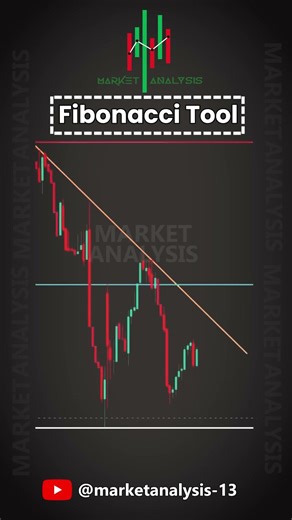 Fibonacci Tool .. Follow us ‪@MarketAnalysis-13‬ #trading #smct #stockmarketchart #nifty #smca