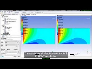 ANSYS CFX vs. ANSYS FLUENT - Thermal Analysis / Análisis Térmico