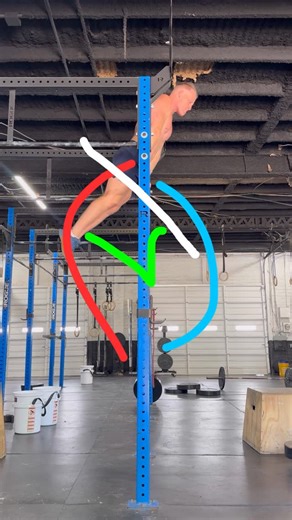 Justin Adams | Muscle Up Coach | ✅FOLLOW FOR DAILY TIPS✅ SHAPES Seeing the SHAPES of the body positions needed for the kipping bar muscle-up can make a 🌎 of difference.... | Instagram