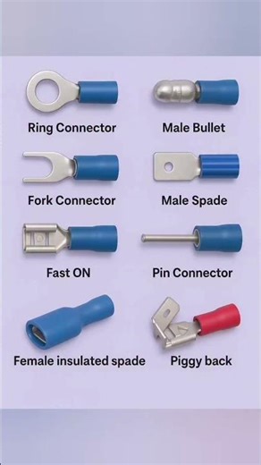 Types Of Lug Connactor