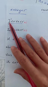 Leçon 3 : Les verbes du premier groupe au futur simple | Abdelali Ait Lhassane