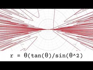 Cool Polar Graphs To Make In Desmos (Part 1)