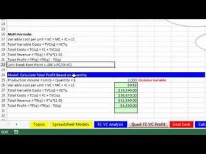 Basic Excel Business Analytics #04: Excel Formula for Units Break Even Point and a Unit Defect Rate