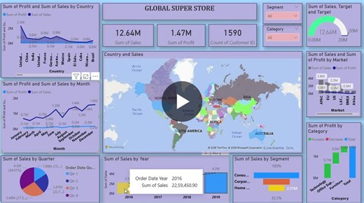 Power BI Sales Performance Dashboard I built an interactive Power BI dashboard to analyze sales, profit, and customer performance using the Global Super Store dataset. The dashboard highlights key… | Harkaran Singh