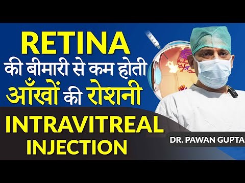 Modern Retina Treatment - Intravitreal Injection