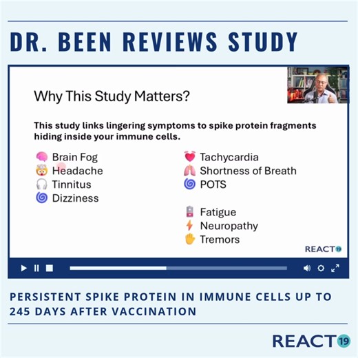 16K views · 250 reactions | A new study found persistent spike...
