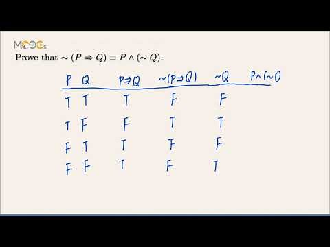 1-3 邏輯等價：定理證明1