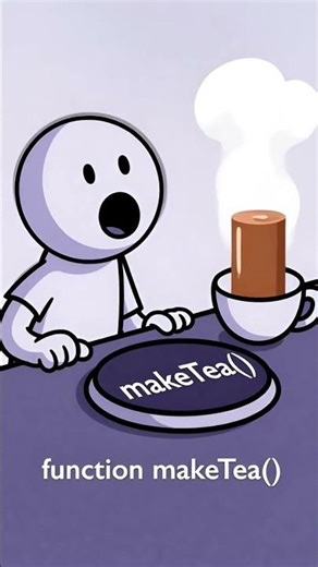 function explained | coding | explained #coding #viral #viralvideo #viralshorts #trending