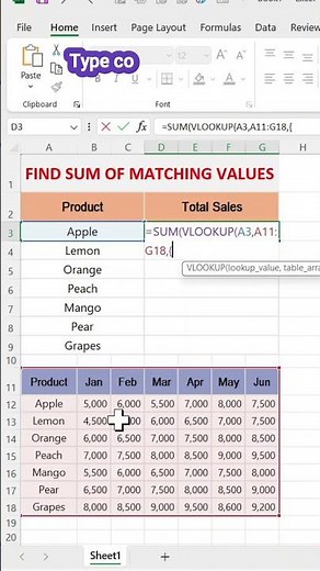 VLOOKUP + SUM to match results in multiple columns in Excel #exceltips #vlookup #ytshorts
