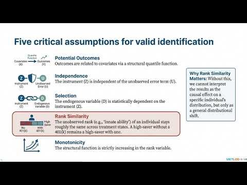 Causal Inference Beyond the Mean: Mastering IV Quantile Regression (ivqregress) in Stata #stata