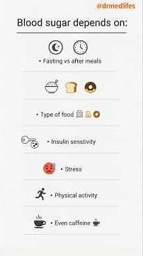 Normal blood sugar level | sugar range in normal person #bloodsugar #diabetes #bloodsugarlevels