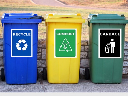 Trash Sign Printable Bundle| Garbage Recycling Compost Posters| Printable Garbage Trash Sign PDF and Canva Template | Compost Sign Printable - Etsy