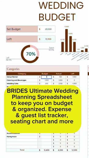 Plan your entire wedding in ONE spreadsheet 💍 ✔ Budget tracker ✔ Guest list RSVPs ✔ Seating chart ✔ Vendor comparisons ✔ Timeline & itinerary ✔ Honeymoon planner Works in Excel Google Sheets Instant download | Beginner friendly | Auto calculations Planning a wedding, visit Bridal Concessions Etsy Shop at https://bridalconcessions.etsy.com to shop for our wedding and bridesmaids templates that have everything you need to plan a wedding. #WeddingPlanning #BrideToBe #WeddingTips #WeddingPlanner #W