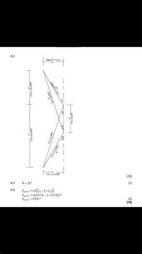 Power machines n5 | Lenny Lima Matumba