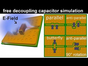 free filter capacitor simulation with KiCad and openEMS (decoupling capacitor placement) - part 1