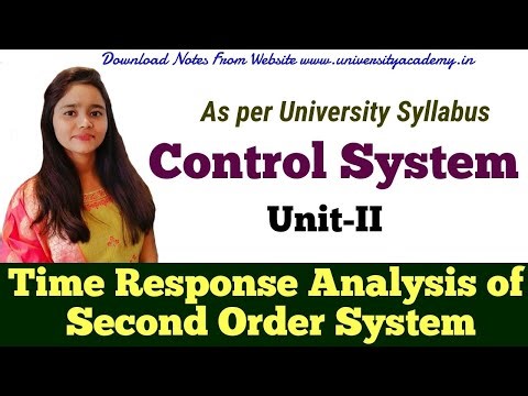 CS11: Time Response Analysis of Second Order System | Control System