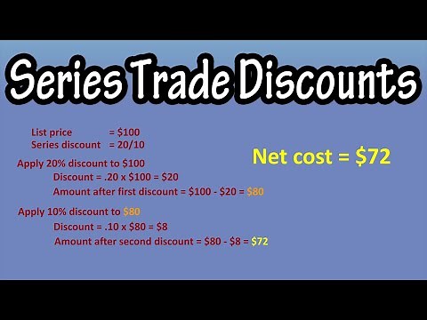 What Are Series Trade Discounts - How To Calculate Series Trade Discounts In Business Explained