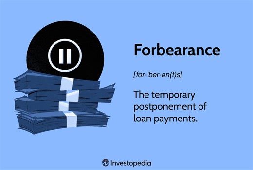 Understanding Forbearance: Definition, Eligibility, and Real-World Examples