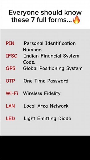 Everyone should know these 7 full forms. #learnenglish #learnenglishdaily #advancedenglish