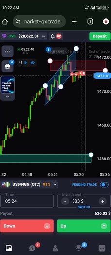 Forex Trading Online Class Enrollment Starts January 1st