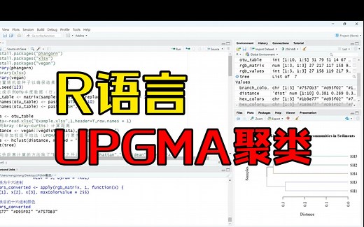 R进行UPGMA聚类分析