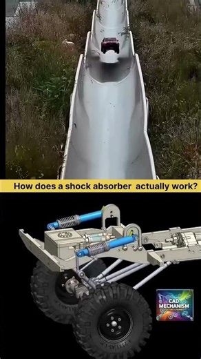 “How Shock Absorbers Work – The Secret Behind a Smooth Ride!” #mechanicalengineering #automobile