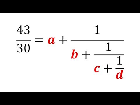 A Finite Continued Fraction | Find a+b+c+d. #maths