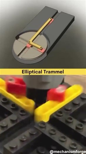 How an Elliptical Trammel Works! 🌀 (3D vs. Real) #shorts