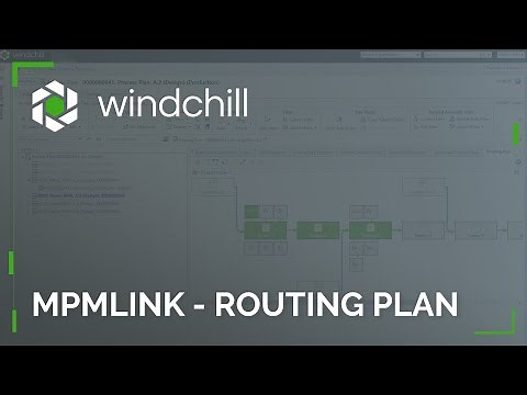 MPMLink - Routing Plan