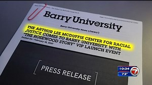 Can You Use Someone’s Name? - WSVN 7News | Miami News, Weather, Sports | Fort Lauderdale