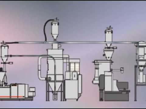 Wood Plastic Composite Production with Plug&Play wood drying process