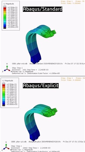 Abaqus/Standard vs. Abaqus/Explicit
