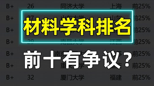 【26材料考研】三大官方公布25最新“材料科学与工程”学科排名，你的目标院校位列第几？
