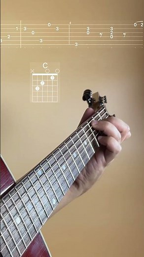 Shallow - Lady Gaga and Bradley Cooper | Guitar Intro Tutorial with Tabs. #acousticguitar