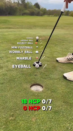 1.9K views | Funky ball putting challenge #golf #viralreelsfb #golffb #golfswing #challenge #reels #sports #golflife #competition #golfing | Two-Ball Golf | Facebook