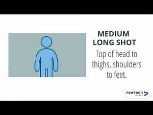 Dance Film Techniques: Angles, Shots & Movement