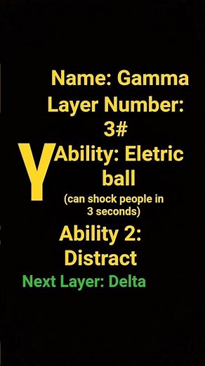 Introducing omega layers characters pt3