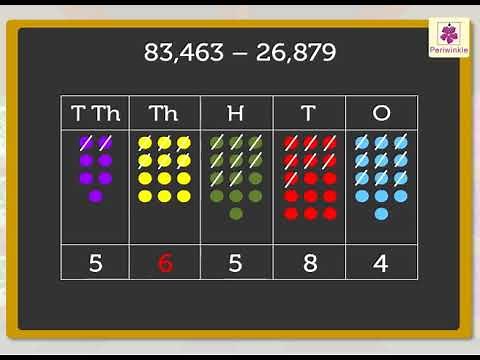 Subtraction of 4 and 5-Digit Numbers with Four Regrouping | Mathematics Grade 3 | Periwinkle