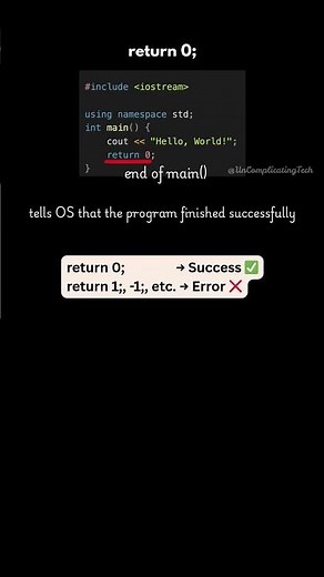 Return 0; in a C++ program | C++ Code Explained #ytshorts #programming