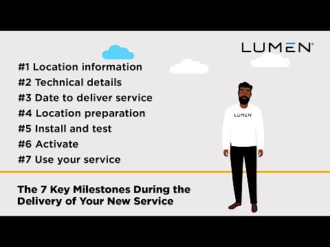 Lumen & You - CONFIRM - The 7 Key Milestones During the Delivery of Your New Service