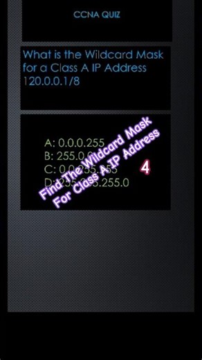 Find The Wildcard Mask For Class A IP Address