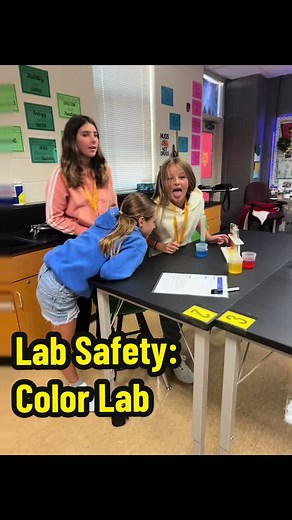 Lab Safety Guidelines for Color Lab Activities