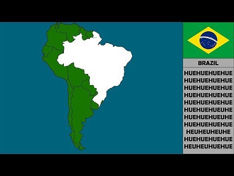 Brazil in a nutshell