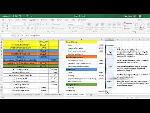 Creating a Classified Balance Sheet