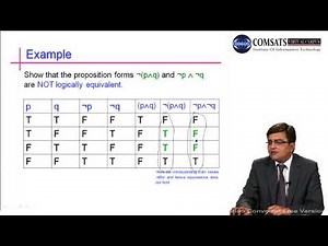 Discrete Structure| Logical Equivalences, De Margon's Law | in Urdu Hindi LECTURE 02