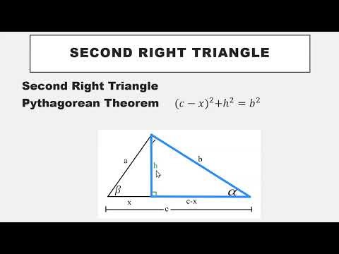 Why does the Law of Cosines work? Proof of the Law of Cosines